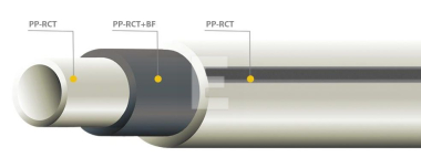 RURA WARSTWOWA ULTRA BOR PLUS 20X2.8X4000MM PP-RCT BF 3245060020 WAVIN